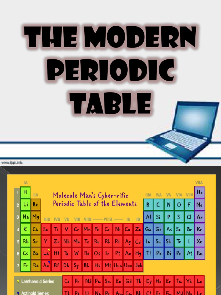 5.modern Periodic Table | PDF | Metals | Chemical Elements