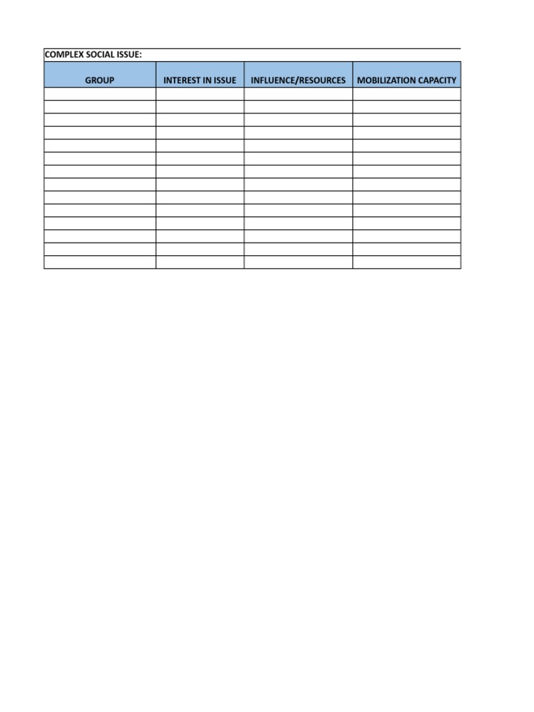 Capdev Worksheet For Lgu | PDF | Leadership | Economies