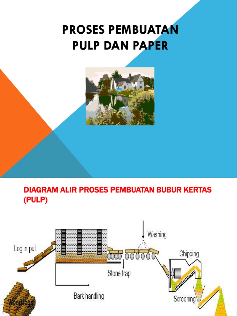 Proses Pembuatan Pulp dan Kertas | PDF