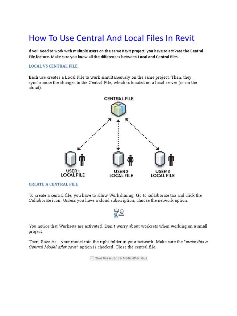 How To Use Central and Local Files in Revit | Download Free PDF ...