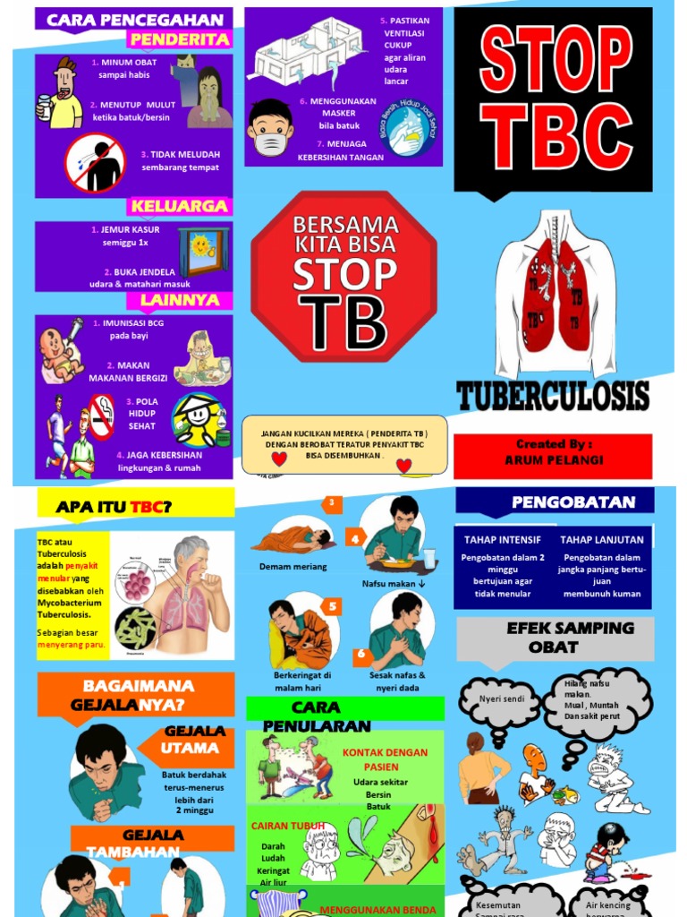 Leaflet Tbc Pdf