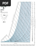 HVAC Air Balance Report Template | PDF | Engineering Thermodynamics ...