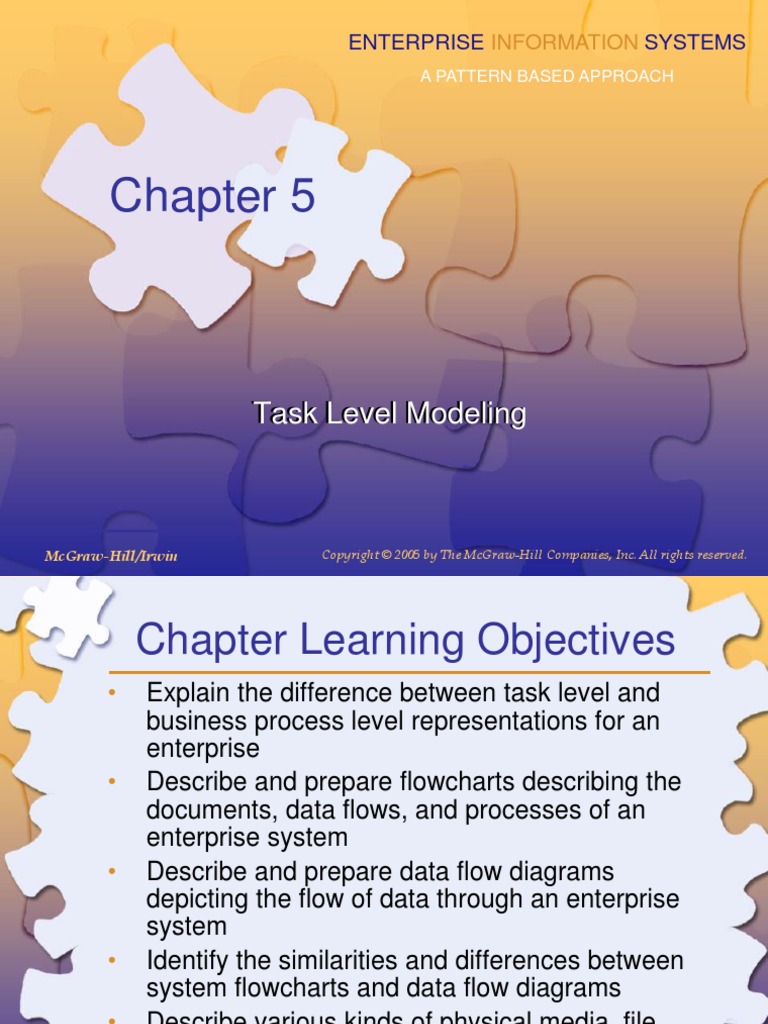 Task Level Modeling: Enterprise Systems | PDF | Computer Data Storage ...