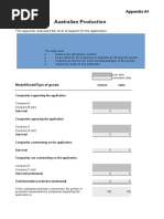 Auditing Full Notes Auditing Full Notes | PDF | Internal Control | Receipt