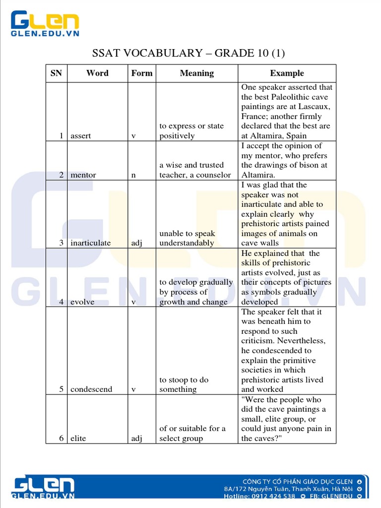 SSAT Vocabulary - Grade 10 - Holt McDougal Literature (Part 1) | PDF ...