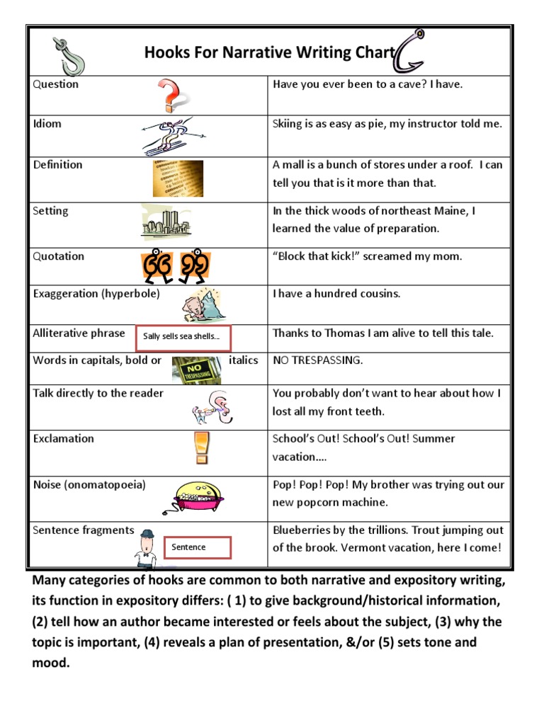 Hooks For Narrative Writing Chart: Sally Sells Sea Shells | PDF