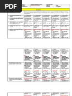 Sample Reflection For DLL | PDF | Education Theory | Psychological Concepts