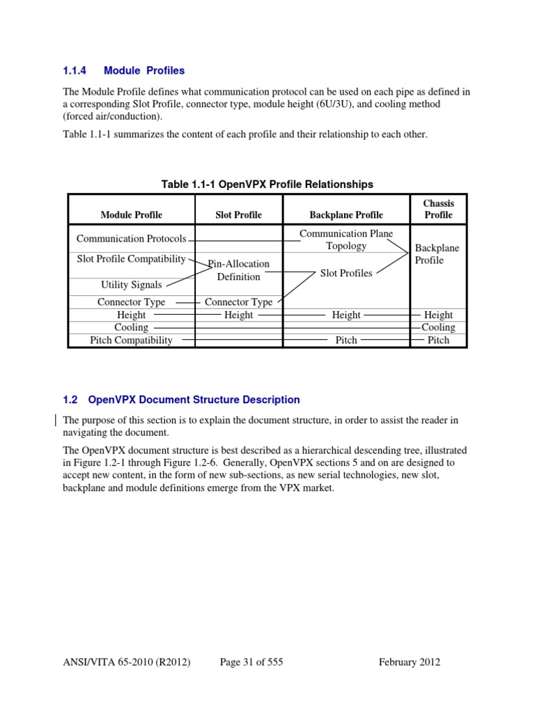 Vita 65 Openvpx 31 60 | PDF | Network Topology | Physical Layer Protocols