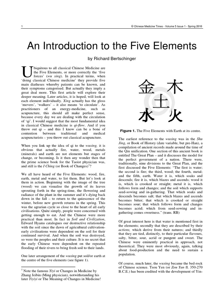 An Introduction To The Five Elements By Richard Bertschinger Pdf
