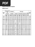 Torque Values RTJ (B16.5) PDF | PDF | Building Engineering | Mechanical ...