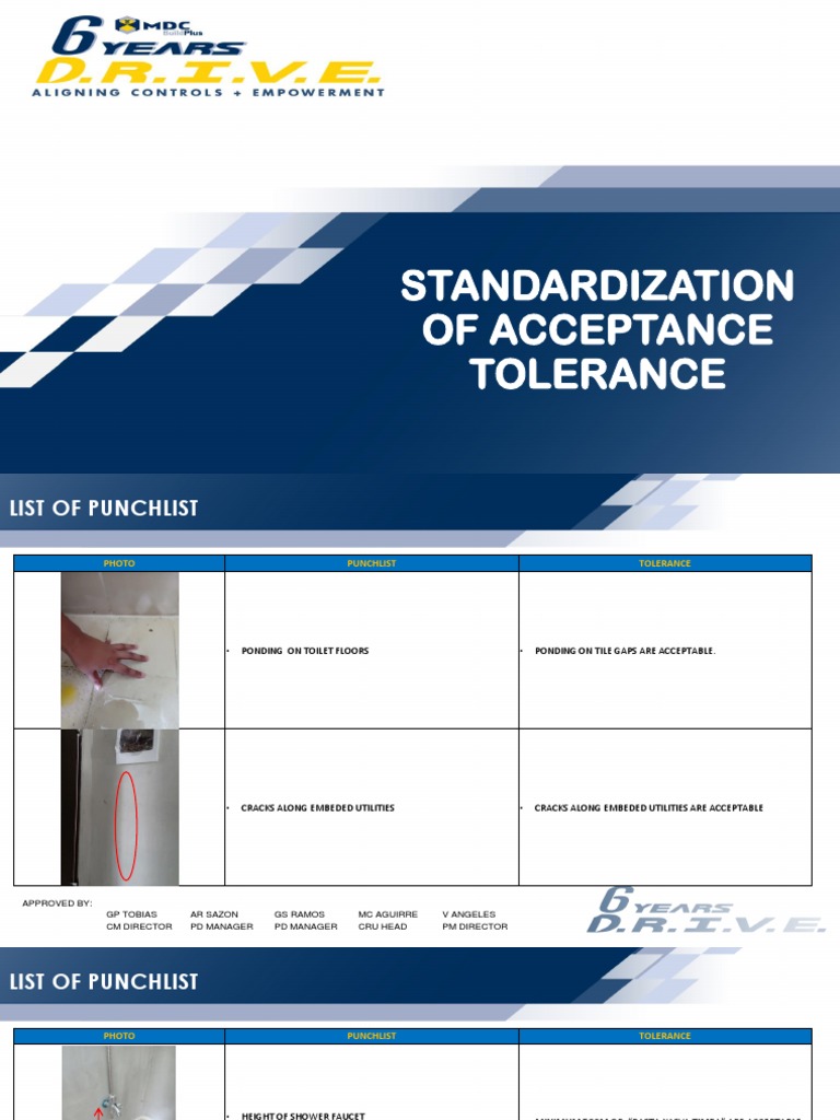 Standardization of Acceptance Tolerance | PDF | Wall | Architectural Design