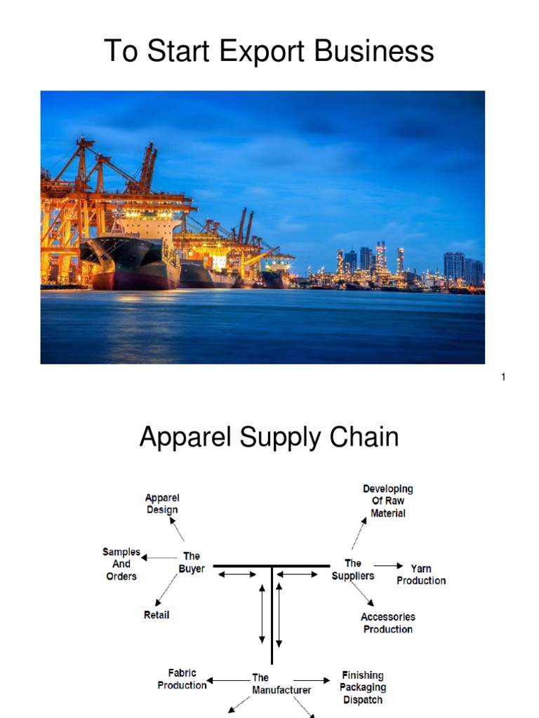 To Start Export Business | PDF | Trade | Sales