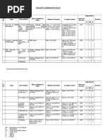 Ashirvad Pipes Pvt. LTD.: Test Report of Upvc Agri Pipes As Per Is 4985 ...
