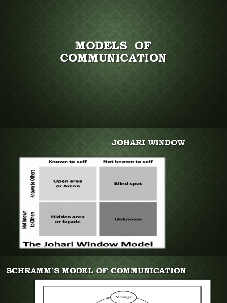Models of Communication | PDF