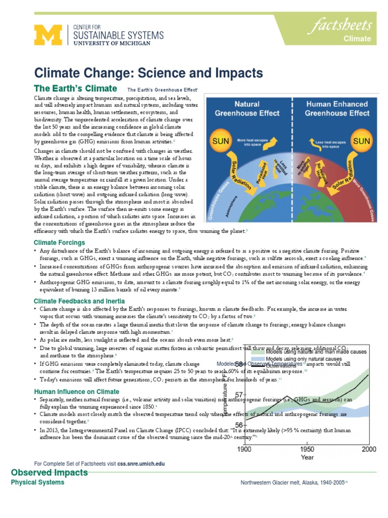 Global Warming & Climate Change | PDF | Global Warming | Climate Change