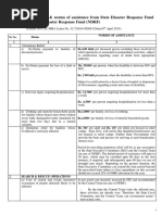 SDRF Norms of Assistance | PDF