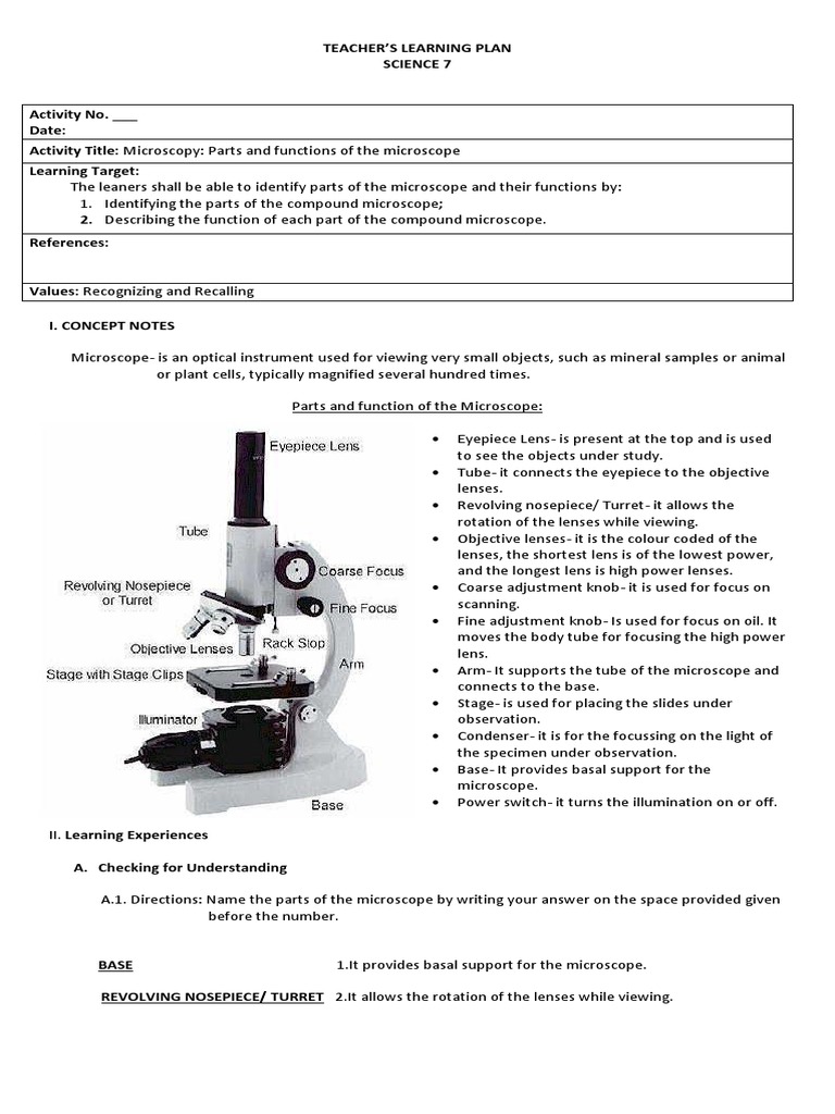 Compound Microscope Parts And Their Functions
