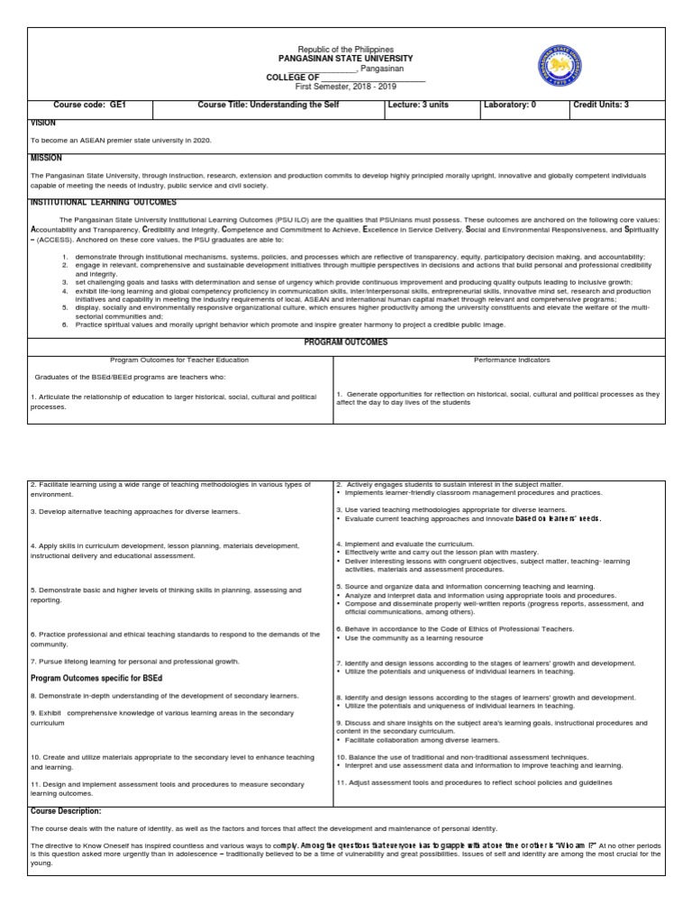 Syllabus Understanding The Self | PDF | Self | Educational Assessment