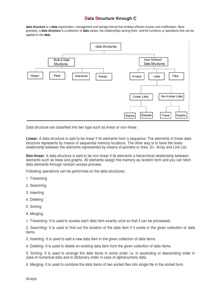Data Structures Pdf Queue Abstract Data Type Time Complexity