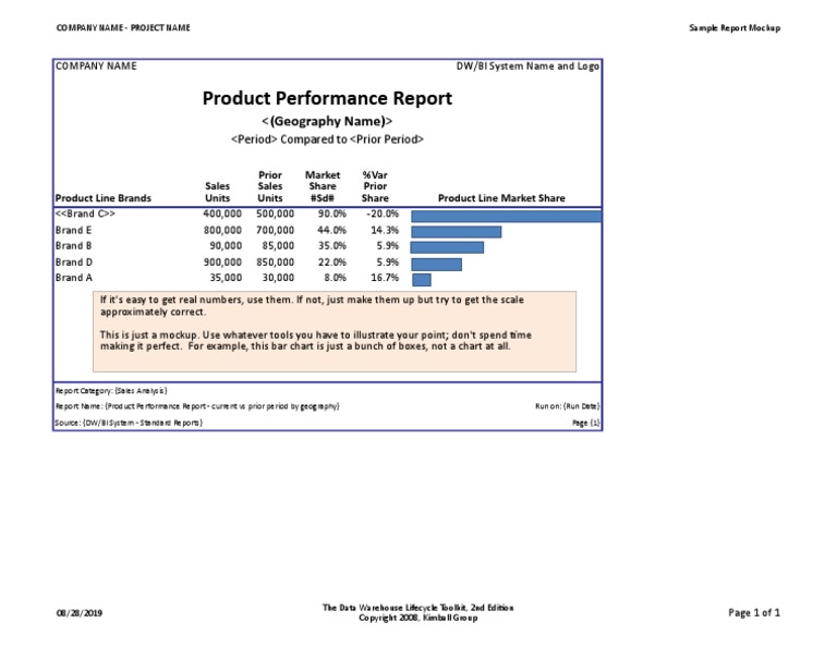 Ch12 Sample Report Mockup | PDF
