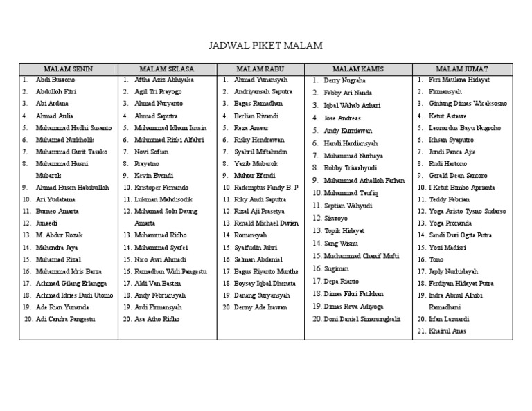 Jadwal Piket Malam | PDF