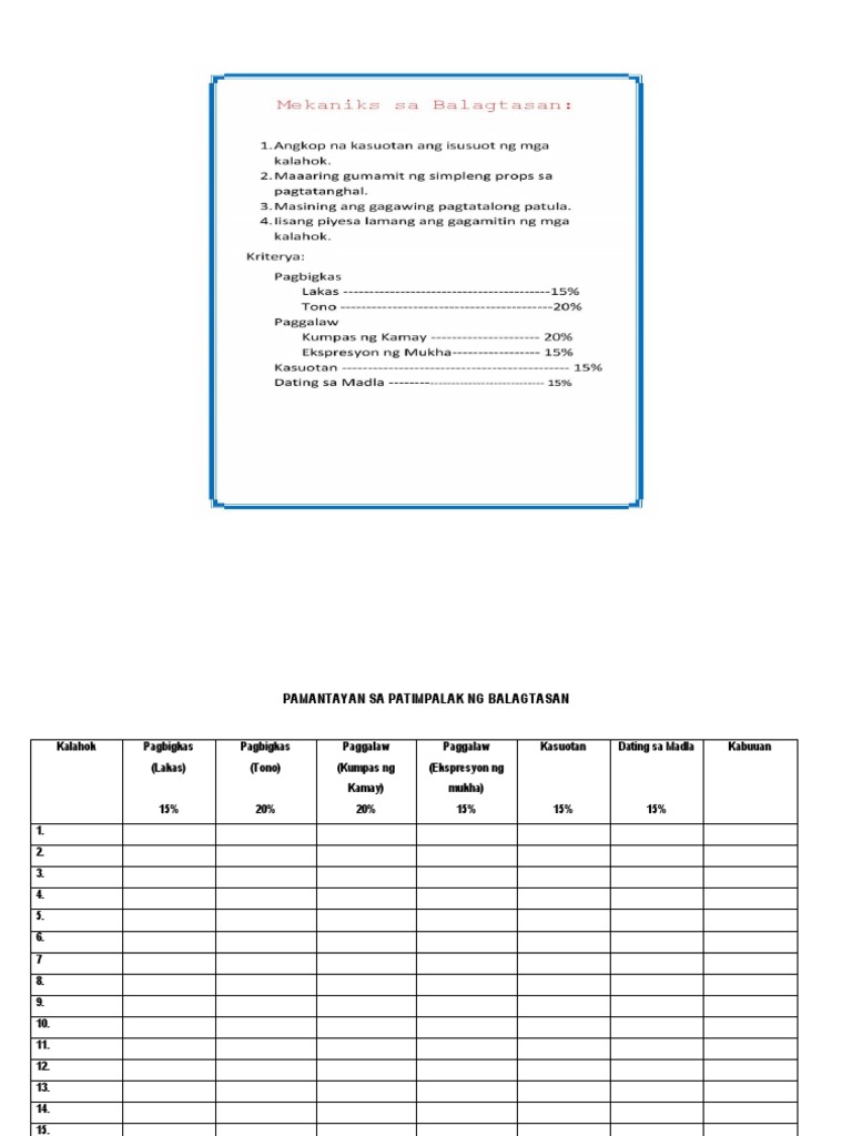 Pamantayan Sa Patimpalak NG Balagtasan | PDF