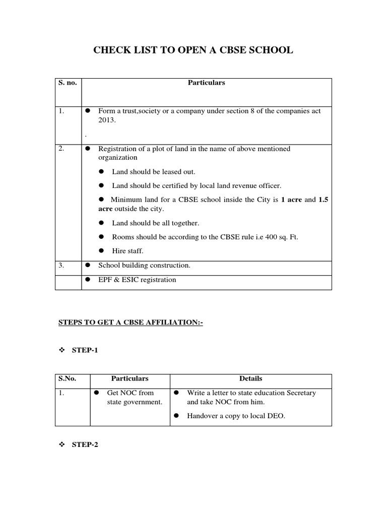 Check List To Open A Cbse School | PDF | Cheque | Business