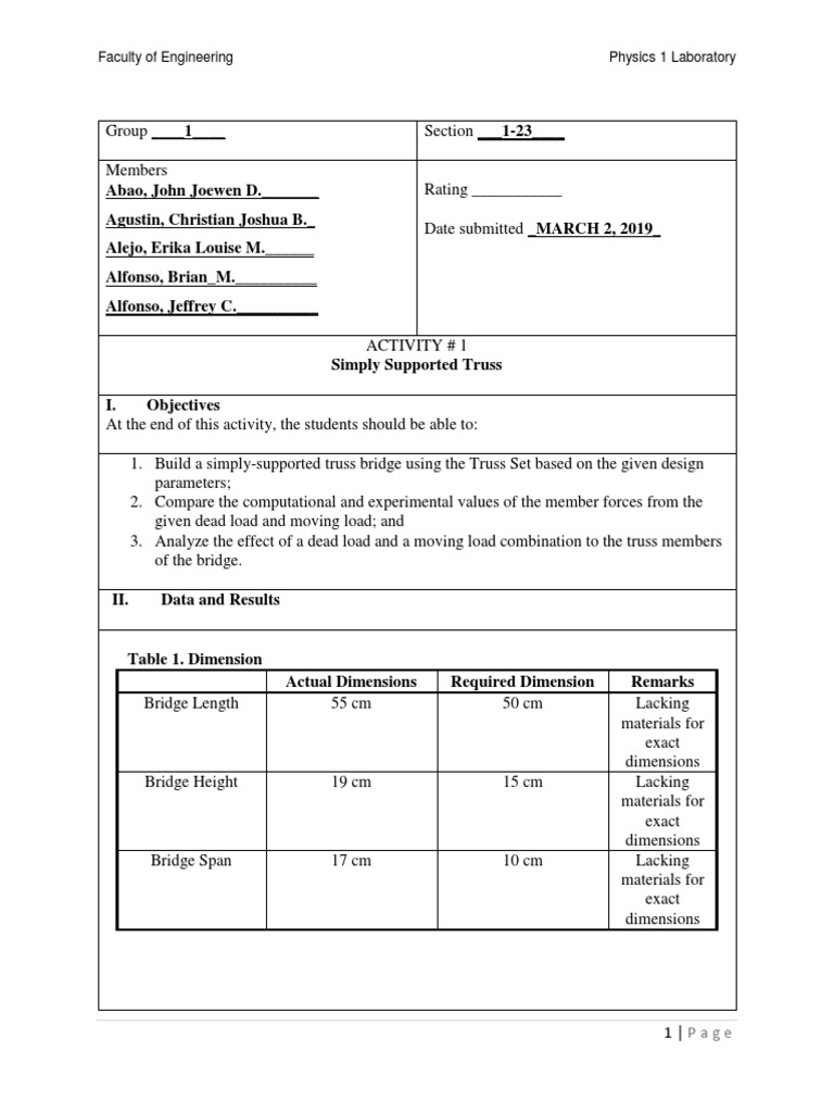 Activity 1 - Simply Supported Truss - Group 1-1-23 | PDF | Truss ...
