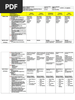 Performance Task in ESP 3 | PDF