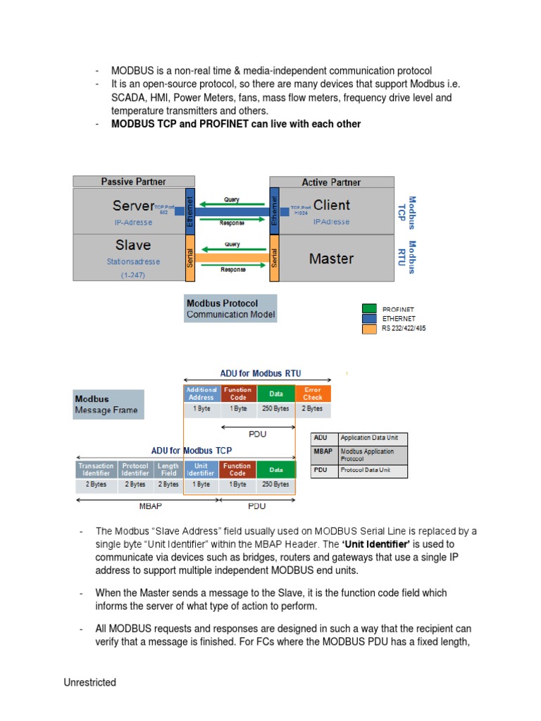 MODBUS TCP and PROFINET Can Live With Each Other | PDF | Transmission ...