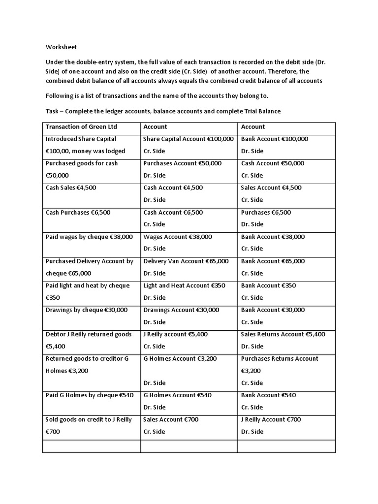 Double Entry Worksheets PDST | Download Free PDF | Debits And Credits ...