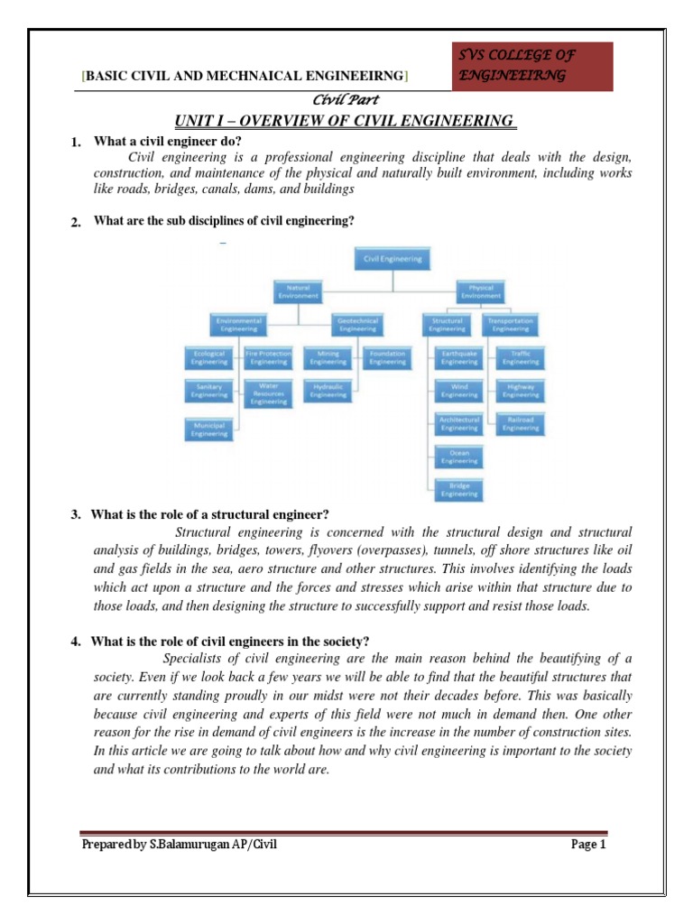 Unit I - Overview of Civil Engineering: Basic Civil and Mechnaical ...