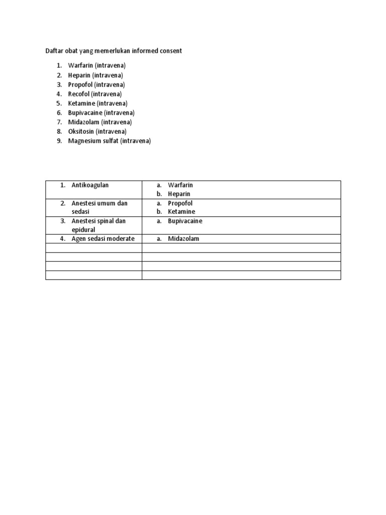 Daftar Obat Yang Memerlukan Informed Consent | PDF | Pengembangan Diri ...