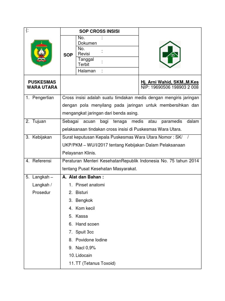 Sop Cross Insisi | PDF