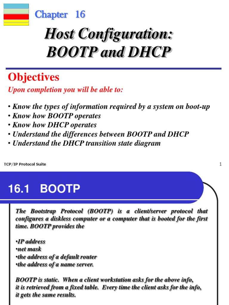 Host Configuration: Bootp and DHCP: Objectives | Download Free PDF | Port (Computer Networking ...