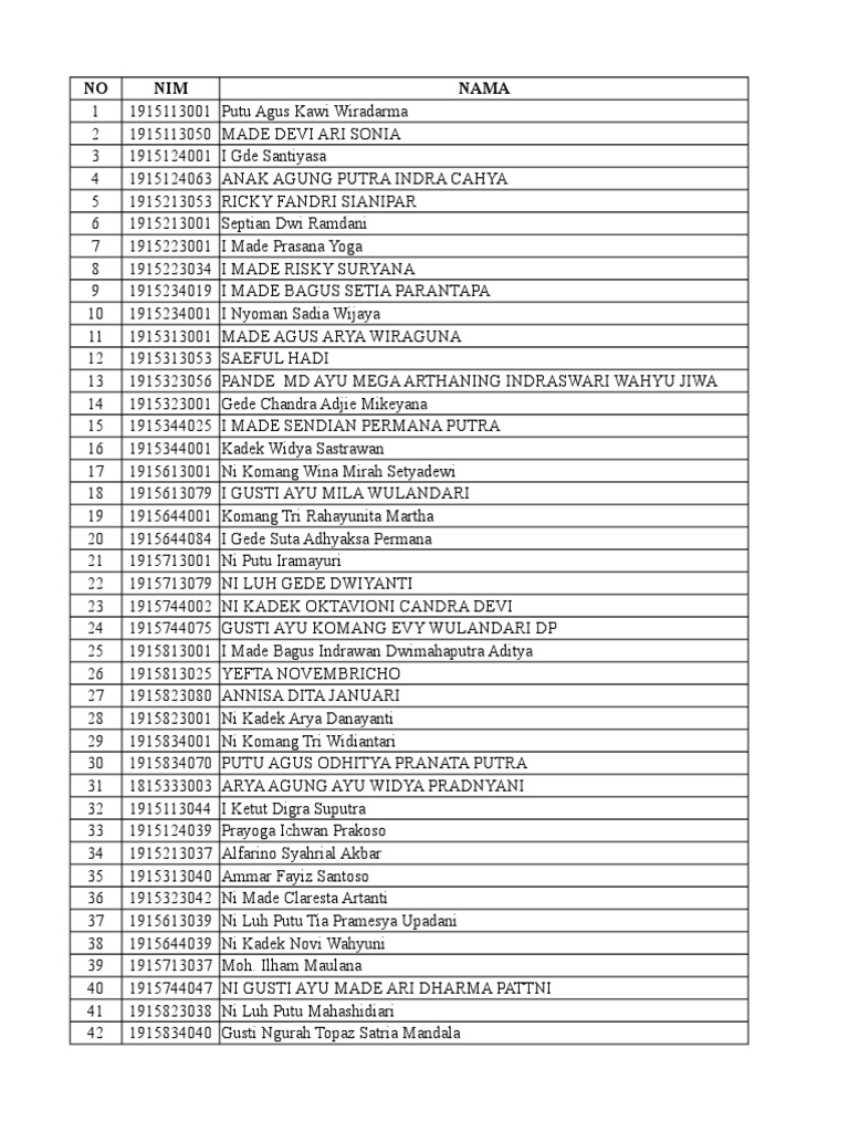 Contoh Absensi | PDF