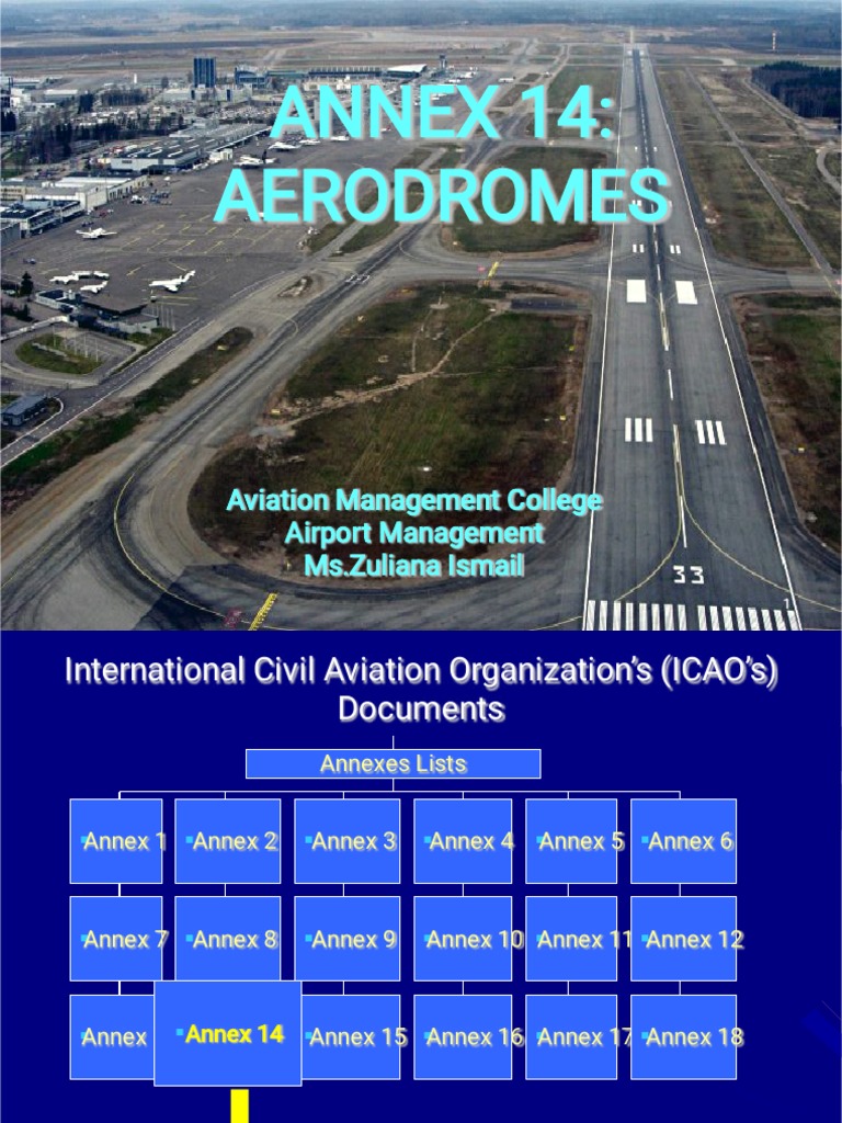 Annex 14-Aerodromes Final | PDF | Runway | Airport Annex 14-Aerodromes Final | PDF | Runway | Airport
