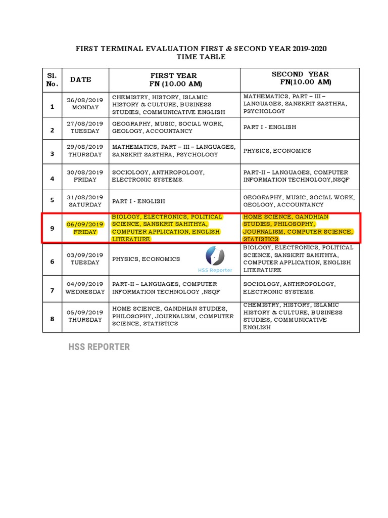 Onam Exam Time Table PDF | PDF | Geography | Science