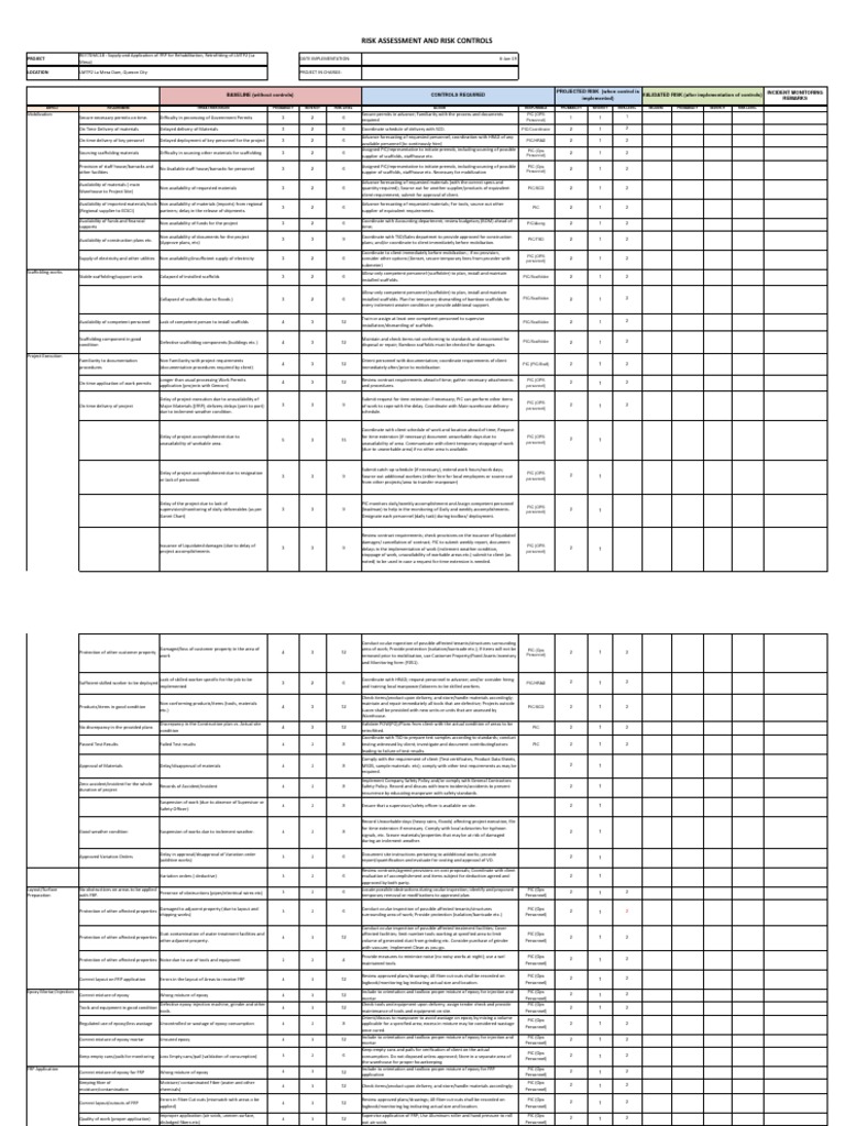 Risk Assessment and Risk Controls: Project Location | PDF | Scaffolding ...