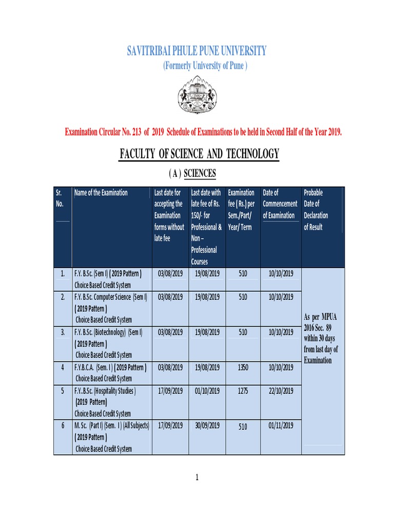 Savitribai Phule Pune University: Faculty of Science and Technology ...