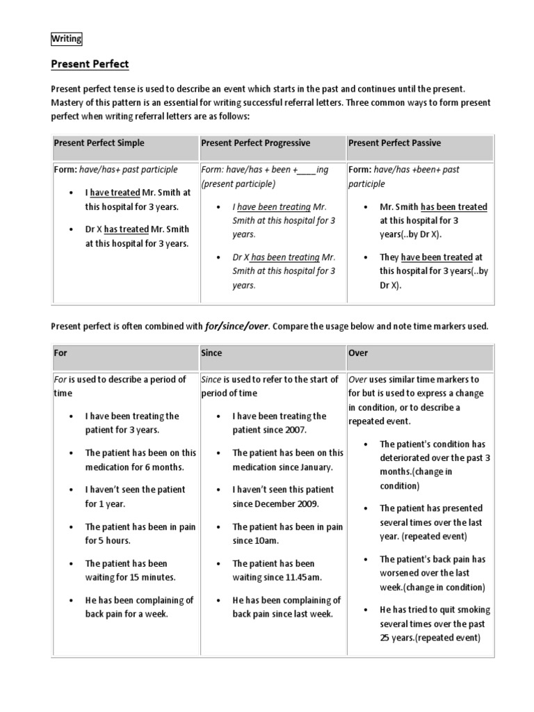 Writing Grammar Tips | PDF | Perfect (Grammar) | Grammatical Number