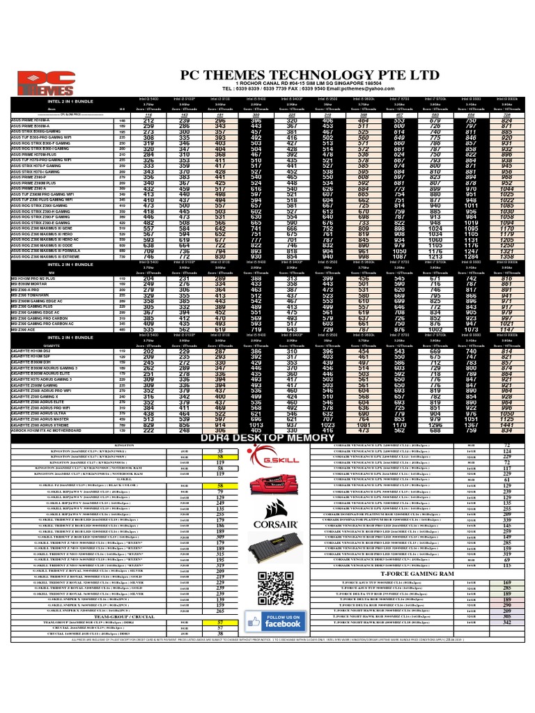PC Hardware Price List | PDF | Consumer Electronics | Personal Computers