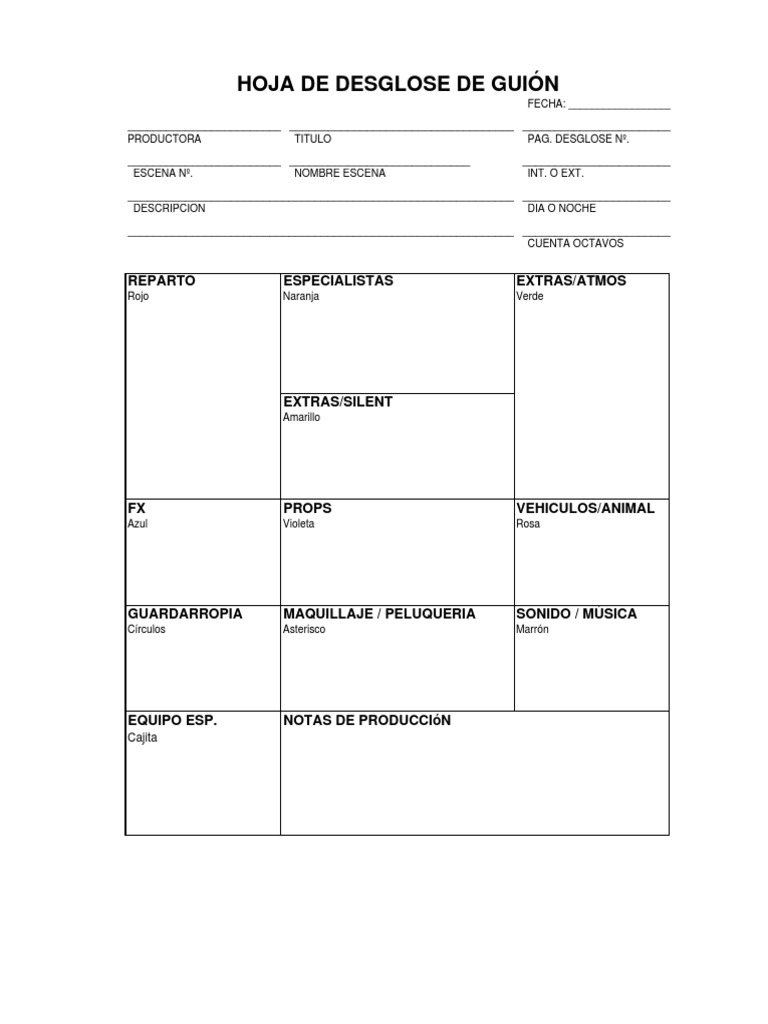 Desglose de Guion Script Breakdown Sheet PDF | PDF