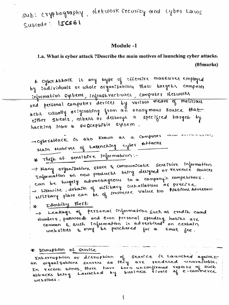 CYRPTO Model QP Solutions | PDF CYRPTO Model QP Solutions | PDF