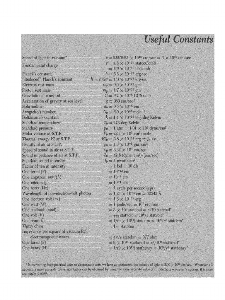 Berkeley Physics Course, Volume 3 - (1968) PDF | PDF