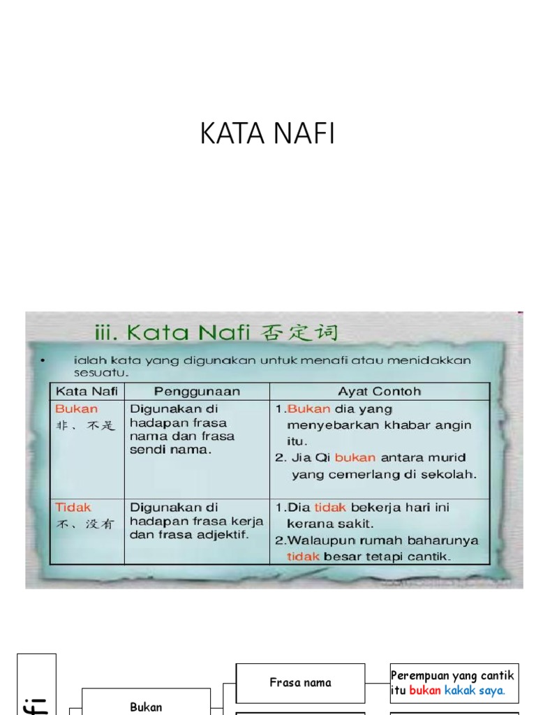 Kata Nafi | PDF