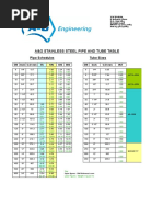Ms Pipe Class & Weight Chart | PDF | Pipe (Fluid Conveyance) | Civil ...