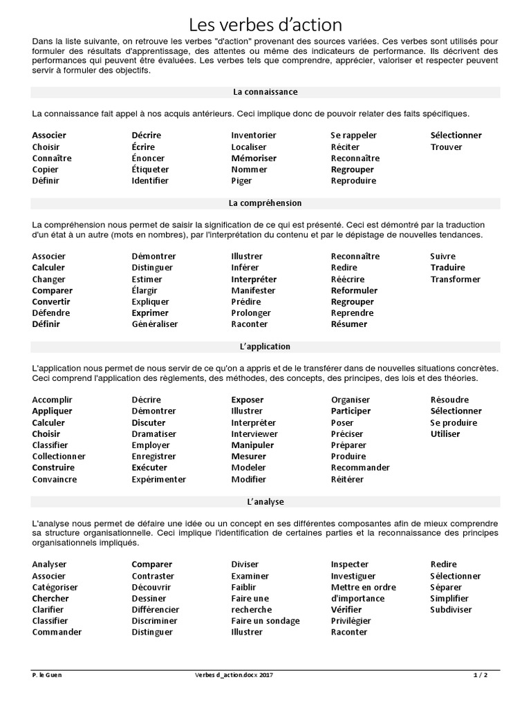 Liste des verbes d'action éducatifs | PDF | Verbe | Concept de psychologie