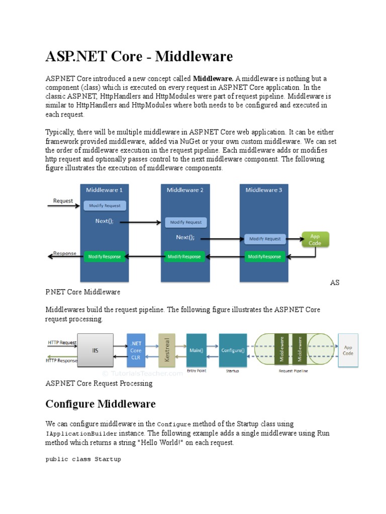 Fundamentals On Middleware | PDF | Class (Computer Programming) | Web ...