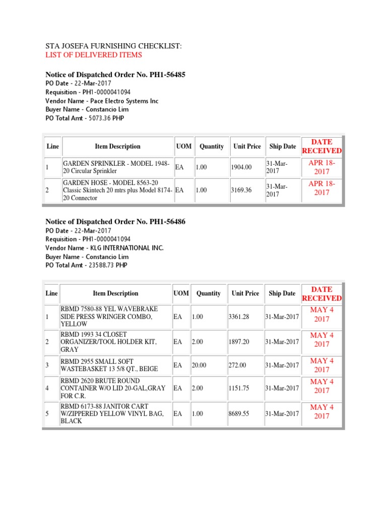 Sta Josefa Furnishing Checklist | PDF | Christian Behaviour And ...